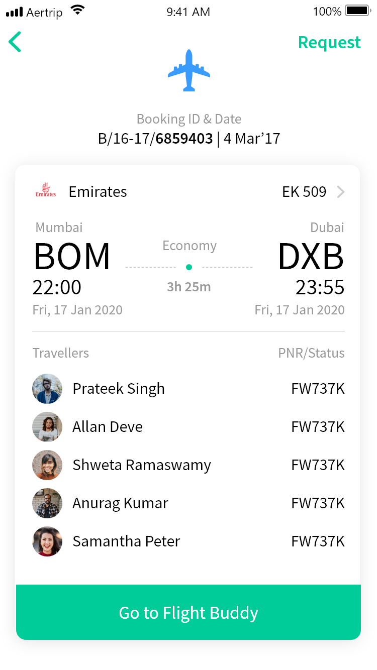 Anova - Flight Buddy